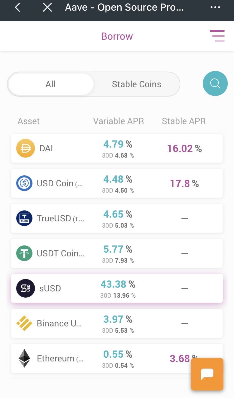 How to use Aave financial in MathWallet – MathWallet